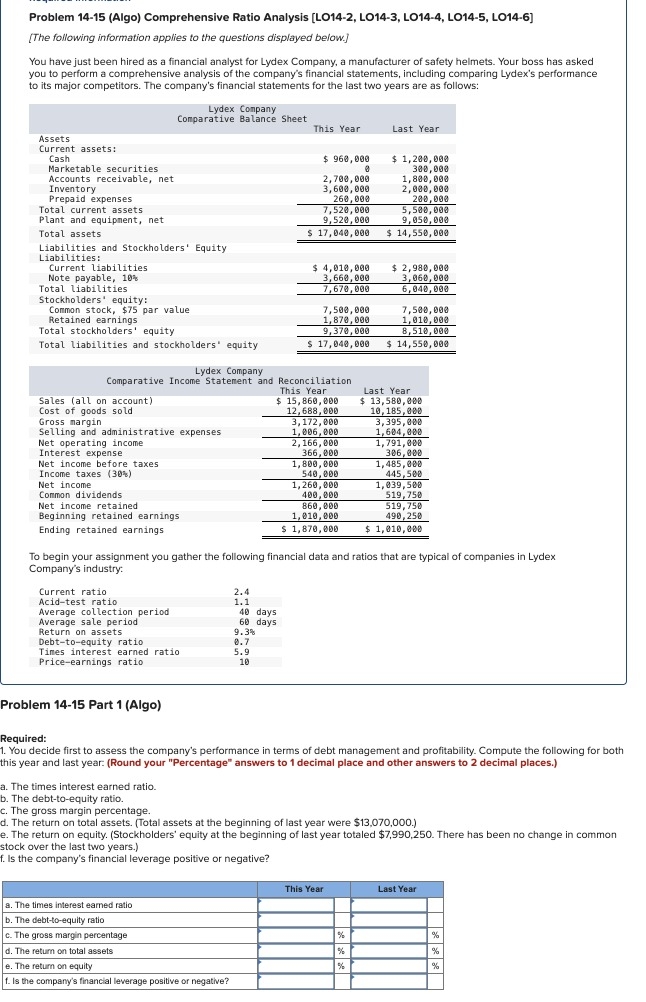 Solved Problem 14-15 (Algo) ﻿Comprehensive Ratio Analysis | Chegg.com