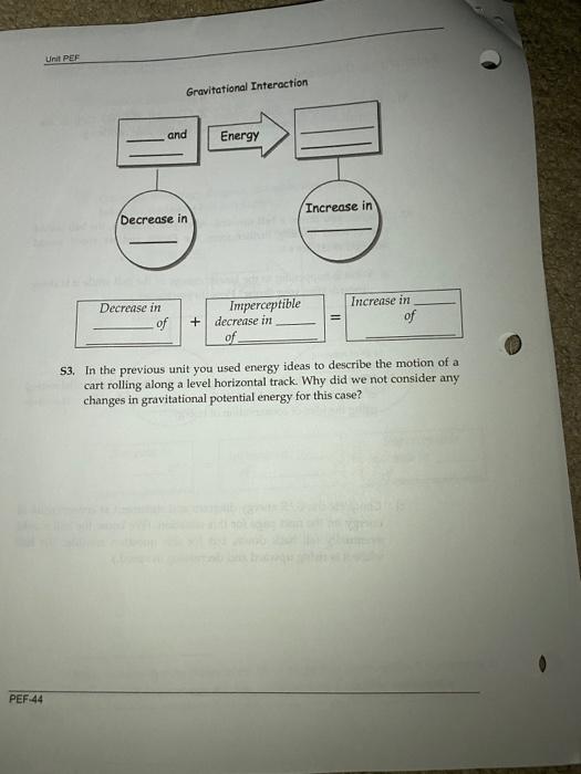 Solved Activity 4 Gravitational Interactions Summarizing | Chegg.com
