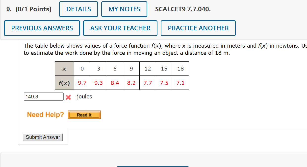 Solved The table below shows values of a force function | Chegg.com