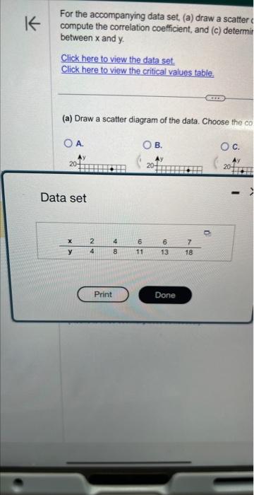 Solved For the accompanying data set, (a) draw a scatter | Chegg.com