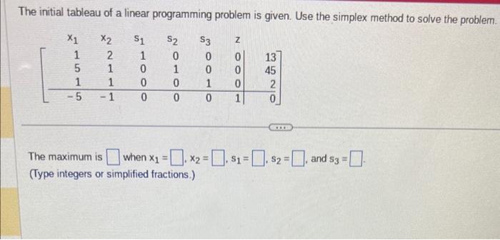 Solved The initial tableau of a linear programming problem | Chegg.com