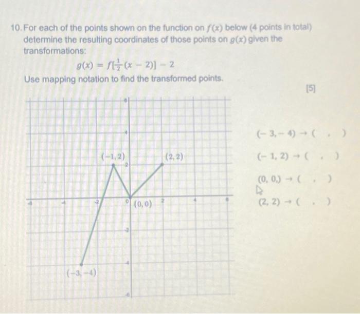 Solved 10. For each of the points shown on the function on | Chegg.com