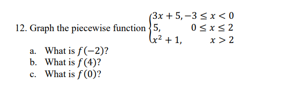 Solved Graph the piecewise function | Chegg.com