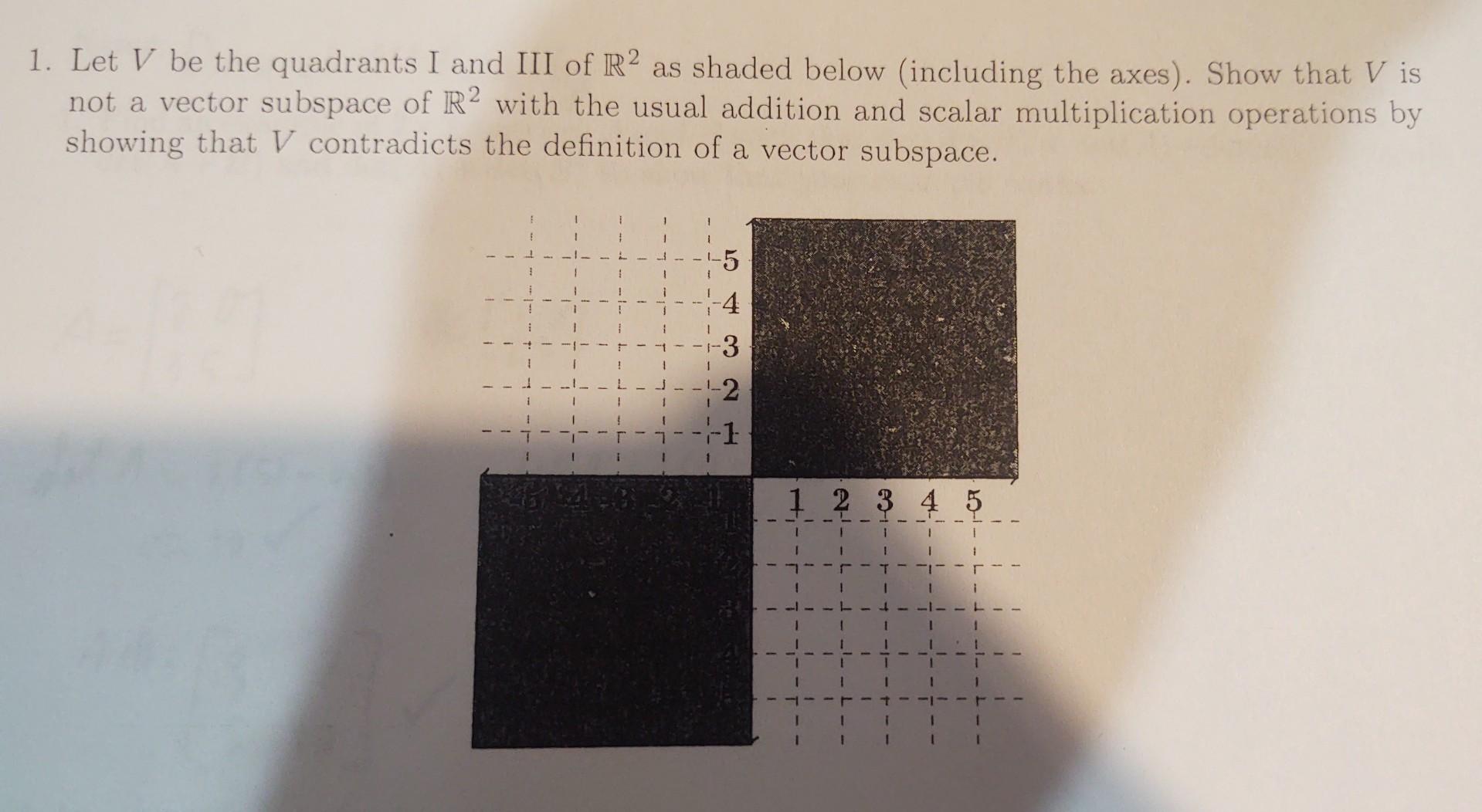 Solved 1. Let V be the quadrants I and III of R2 as shaded | Chegg.com