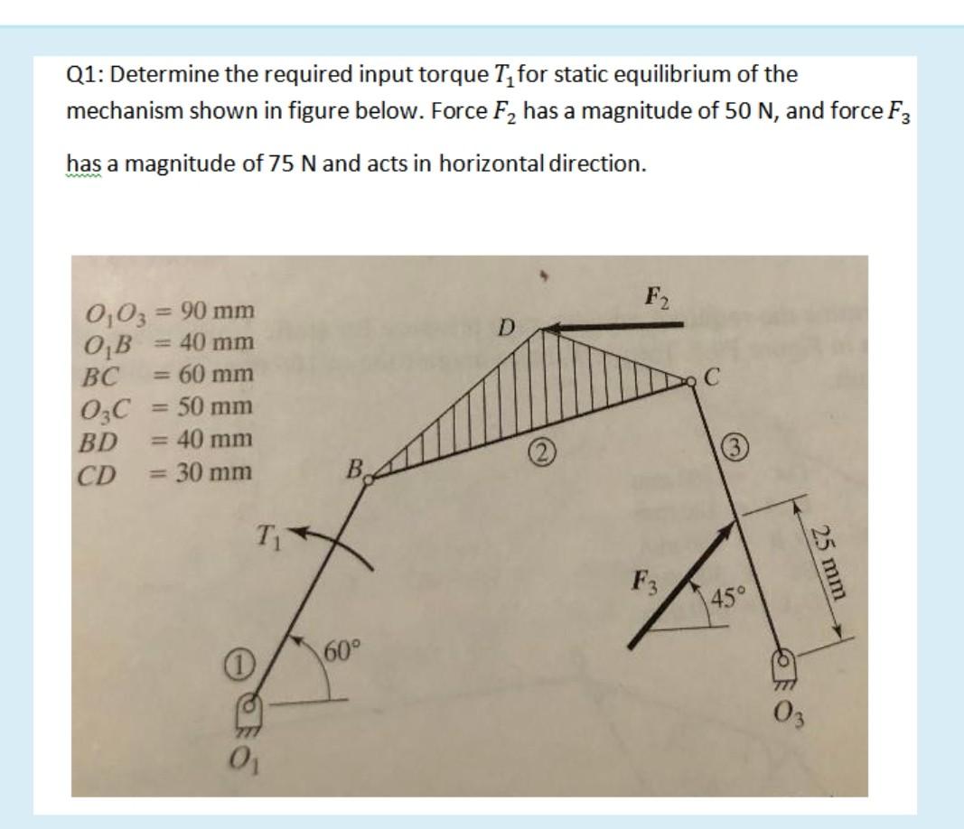 Solved Q1: Determine the required input torque T for static | Chegg.com