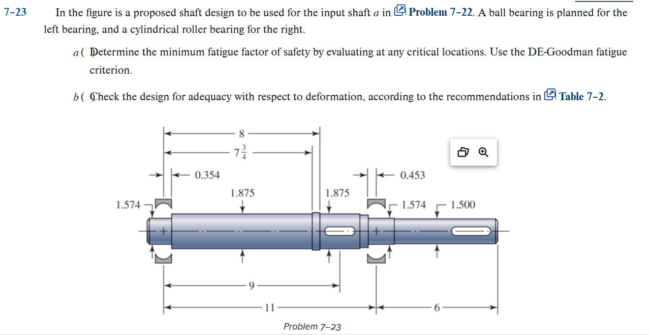 7-23 In ﻿the figure is ﻿a proposed shaft design to be | Chegg.com