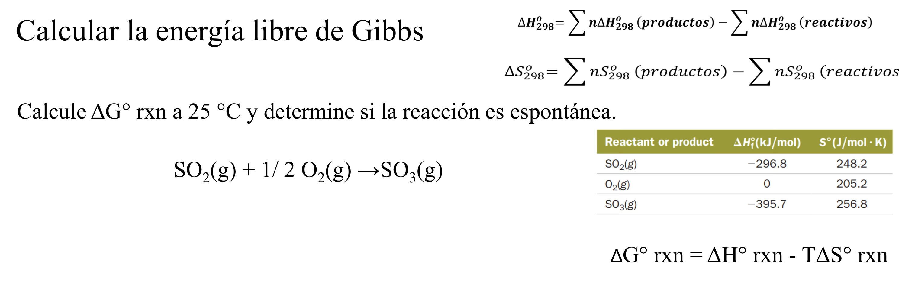 Solved Calcular la energía libre de GibbsCalcule ΔG° ﻿rxn a | Chegg.com