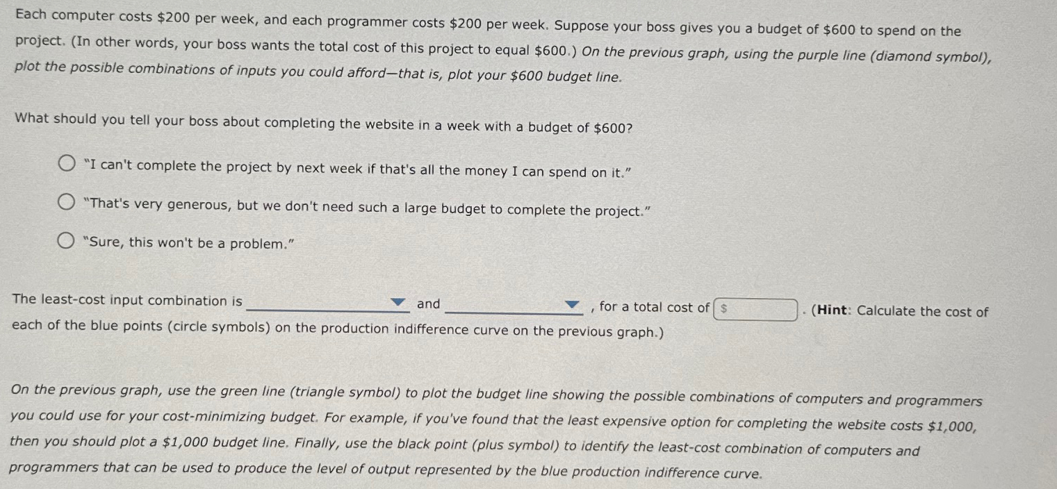Solved Each computer costs $200 ﻿per week, and each | Chegg.com