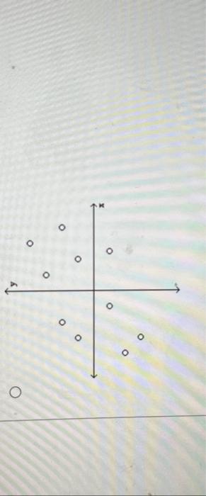 Solved Provide an appropriate response. Determine which | Chegg.com