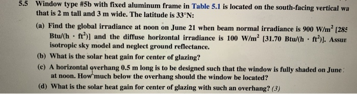 5.5 Window type #5b with fixed aluminum frame in | Chegg.com