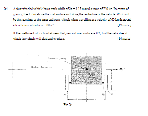 Solved Q4. ﻿A four wheeled vehicle has a track width of | Chegg.com