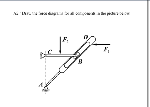 Solved A2 ﻿: Draw the force diagrams for all components in | Chegg.com