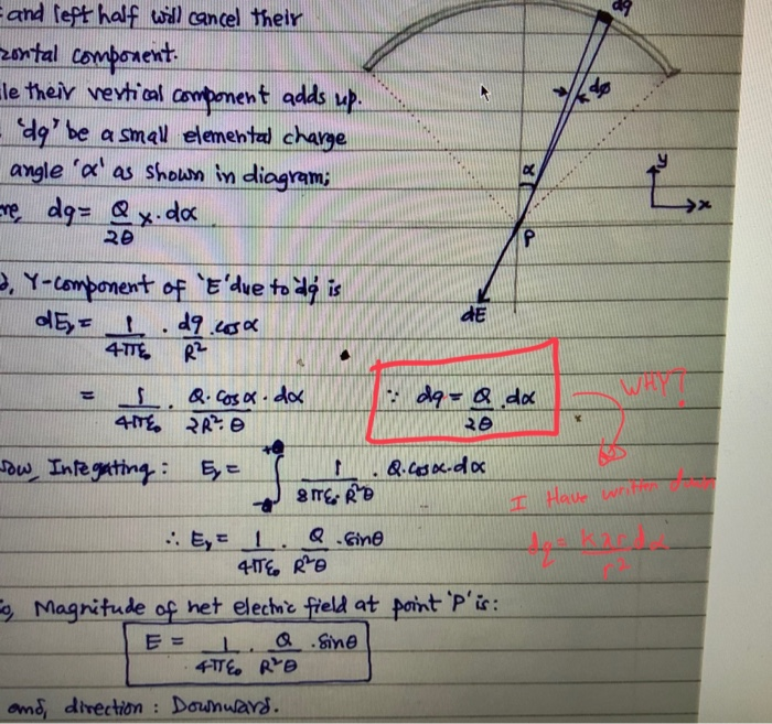 Solved 90. A rod bent into the arc of a circle subtends an | Chegg.com