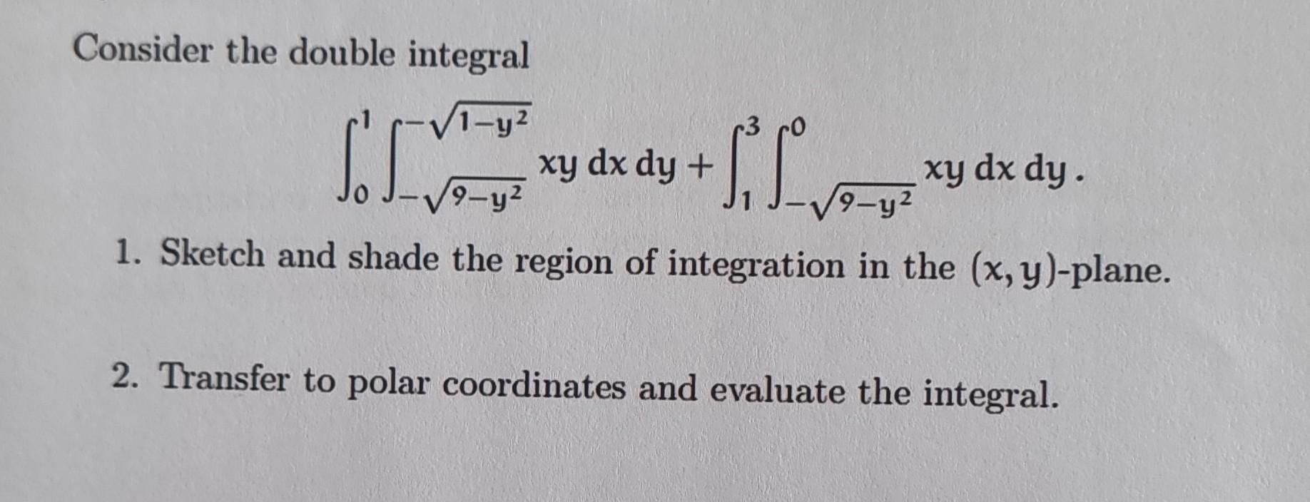 Solved Consider the double integral | Chegg.com