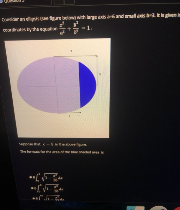 Consider an ellipsis (see figure below) with large | Chegg.com