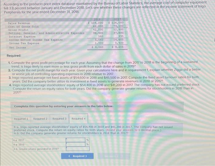 Solved According to the producer price index database | Chegg.com
