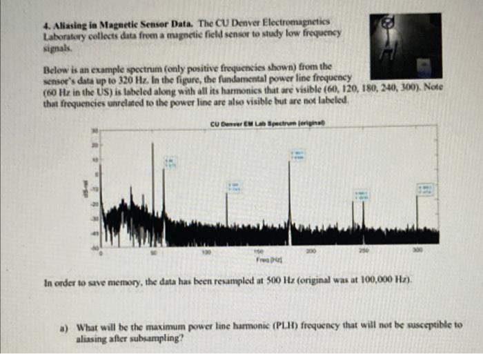 4. Aliasing in Magnetic Senser Data. The CU Denver | Chegg.com