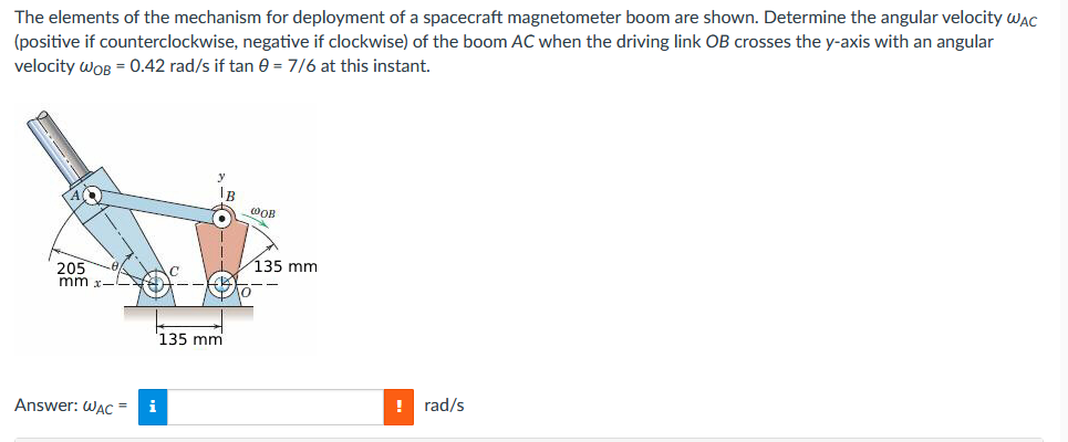 Solved The elements of ﻿the mechanism for deployment of ﻿a | Chegg.com