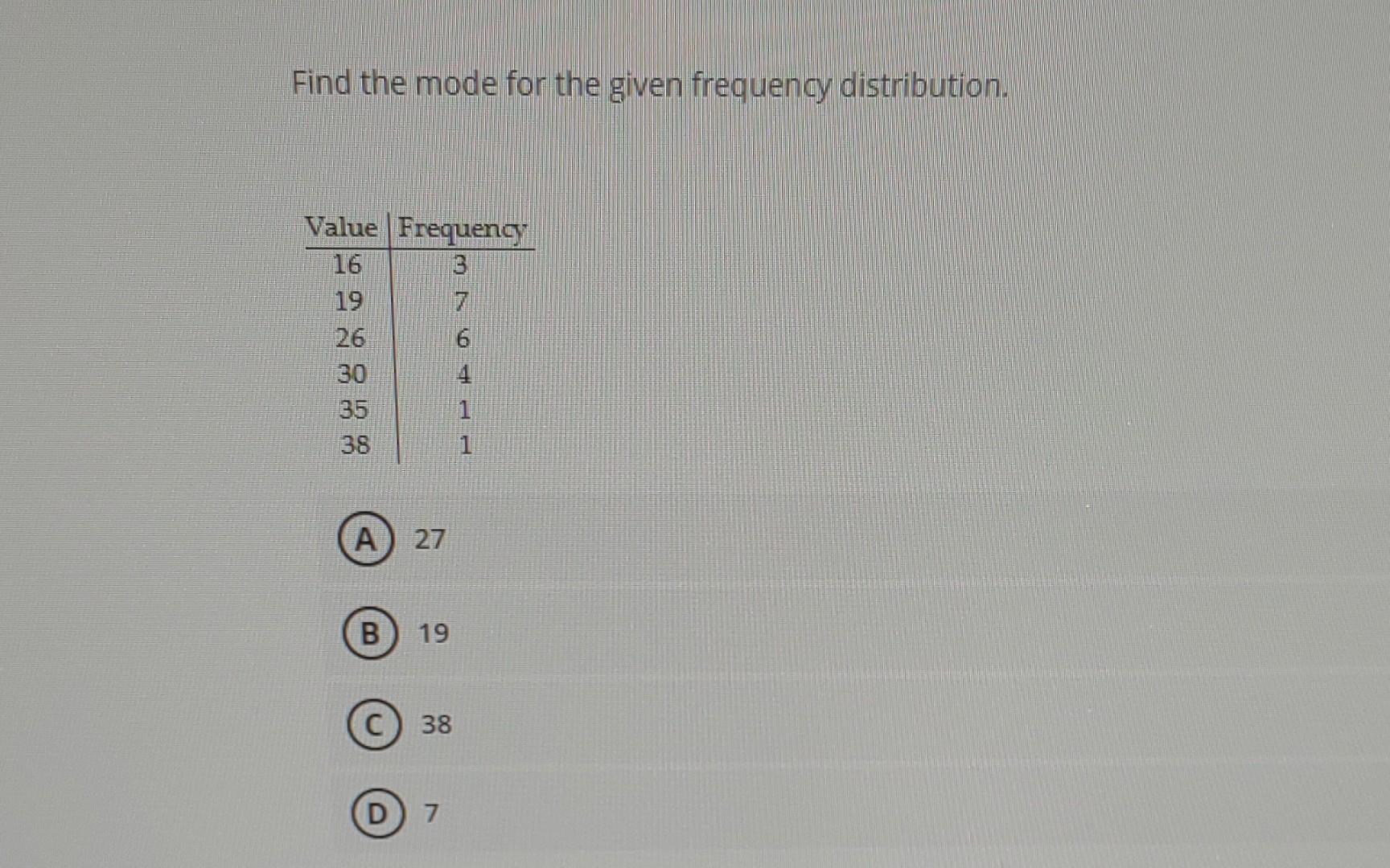 Solved Find the mode for the given frequency distribution. | Chegg.com