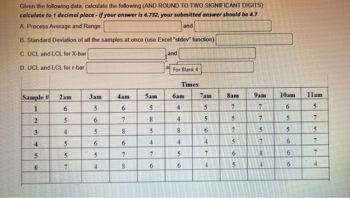 Solved Given the following data, calculate the following | Chegg.com