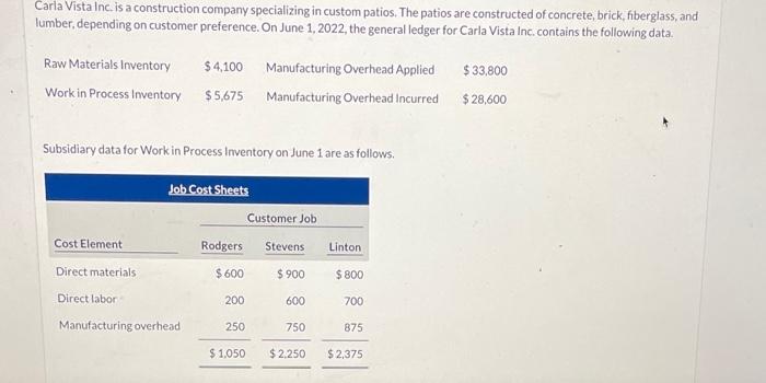 Solved Carla Vista Inc. is a construction company | Chegg.com