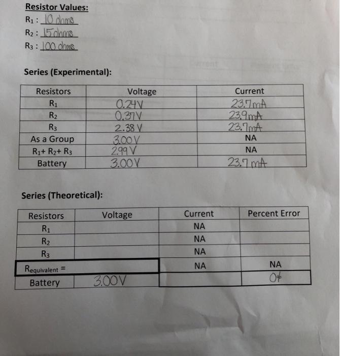 Solved Resistor Values: R1: _10 dame R2:15 ohms R3: 100 chme | Chegg.com