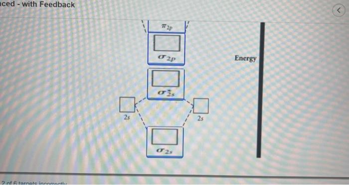 Solved Draw an energy diagram showing the ordering of | Chegg.com