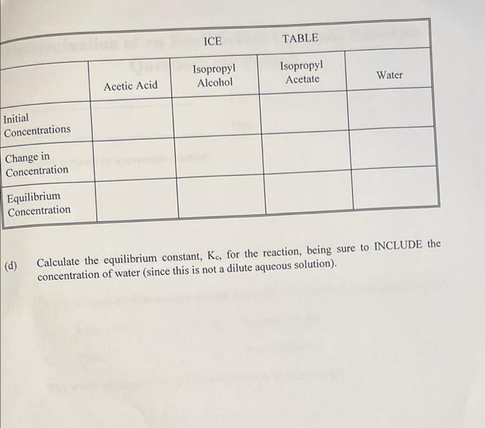 Solved a) calculate concentration of acetic acid in the | Chegg.com