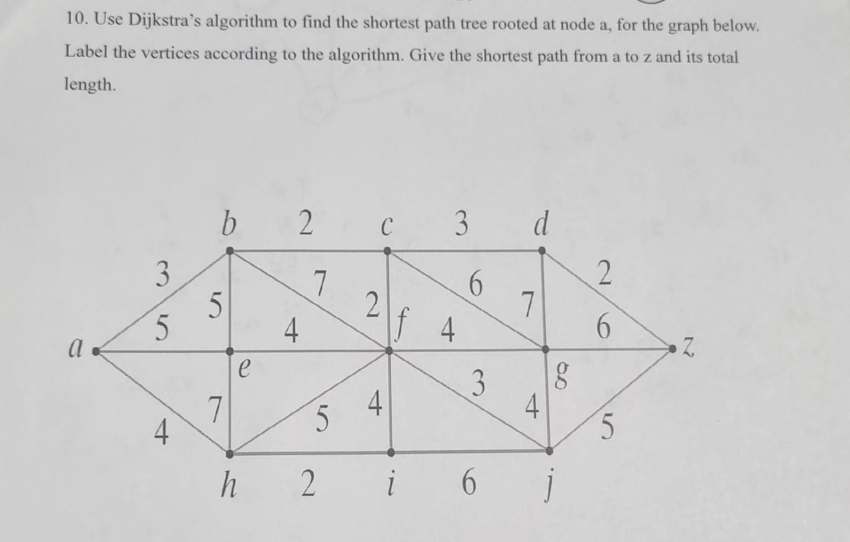 Solved 10 Use Dijkstras Algorithm To Find The Shortest