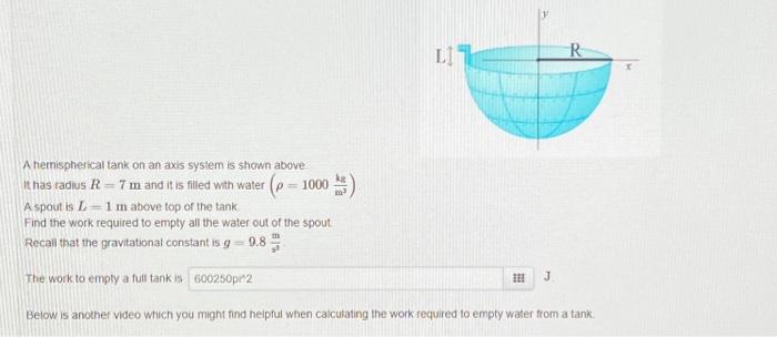 Solved A hemispherical tank on an axis system is shown above | Chegg.com