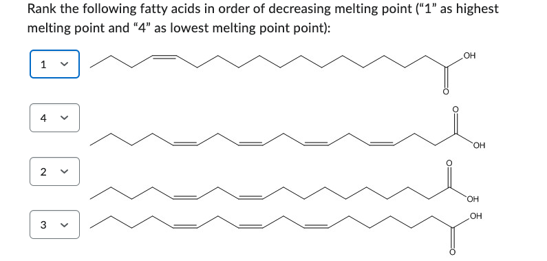 Solved Rank the following fatty acids in order of decreasing | Chegg.com