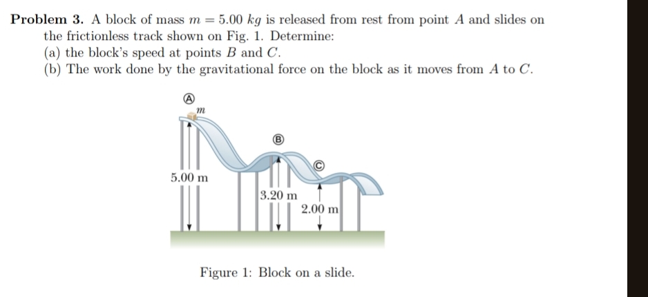 Solved by an EXPERT Problem 3. ﻿A block of mass m=5.00kg ﻿is released | Chegg.com