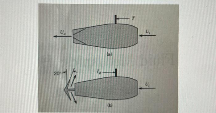 Solved 4. The clam shell thrust reverser shown is used to | Chegg.com