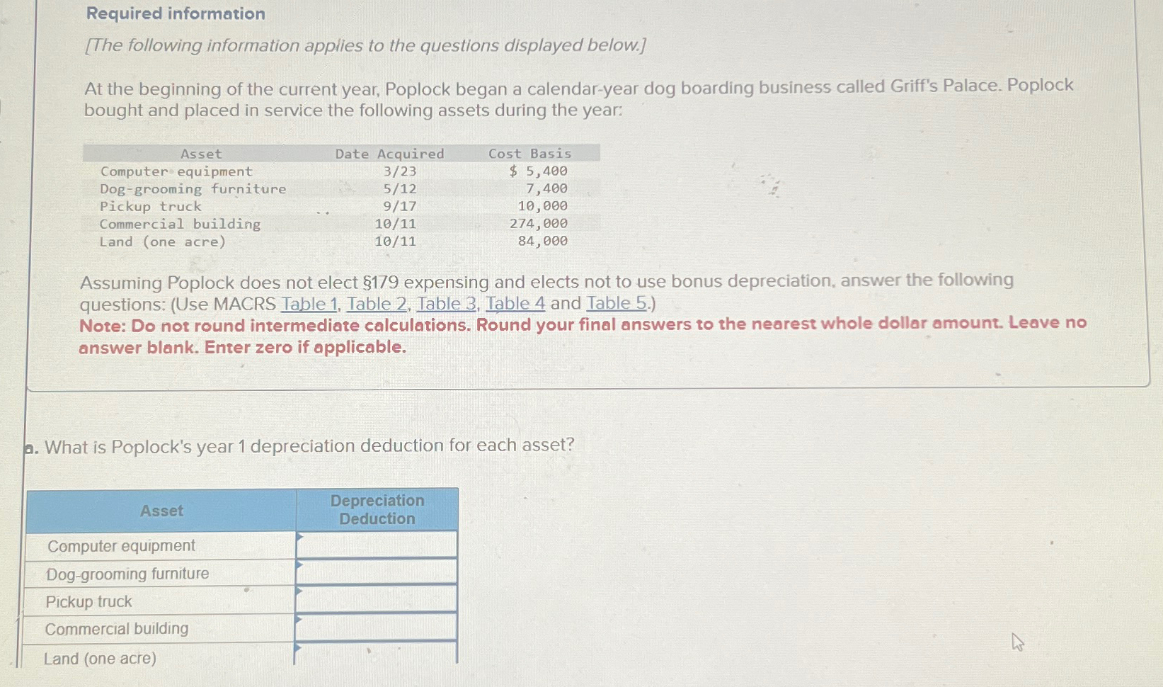 Solved Required information[The following information | Chegg.com