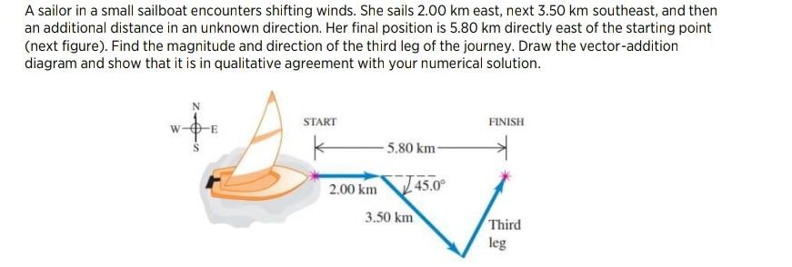 Solved A sailor in a small sailboat encounters shifting | Chegg.com