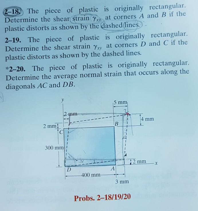 Solved 2-18, The piece of plastic is originally rectangular. | Chegg.com