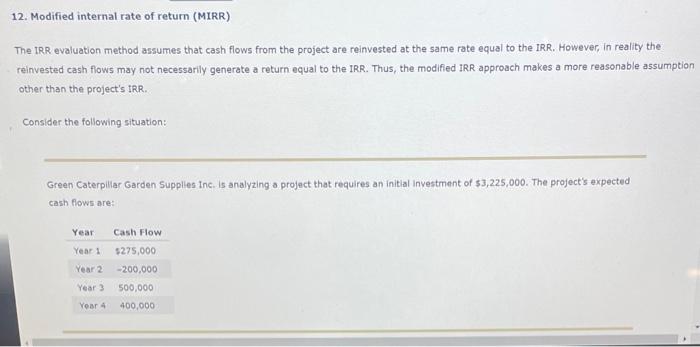 Solved 12. Modified internal rate of return (MIRR) The IRR | Chegg.com
