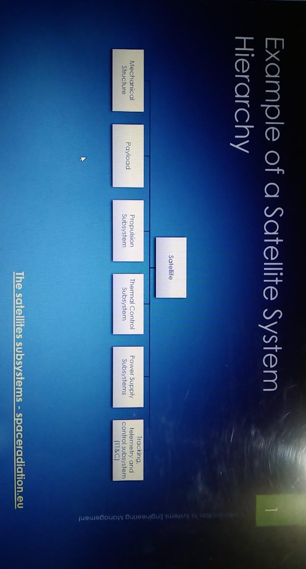Old MathJax webview | Chegg.com