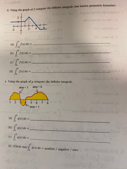 Solved 3. Using the graph off compute the definite integrals | Chegg.com