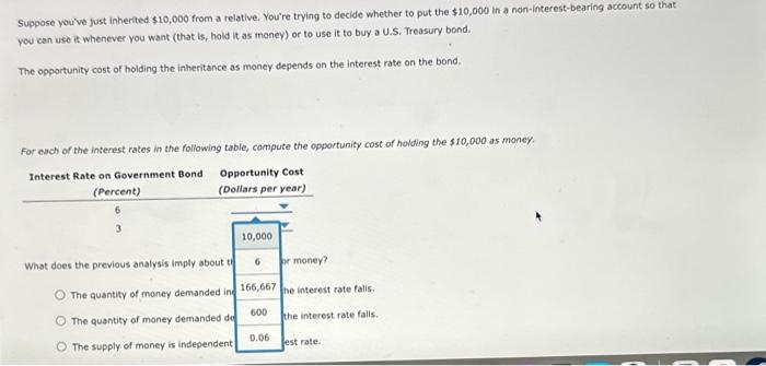 Solved Suppose you've just inherited $10,000 from a | Chegg.com