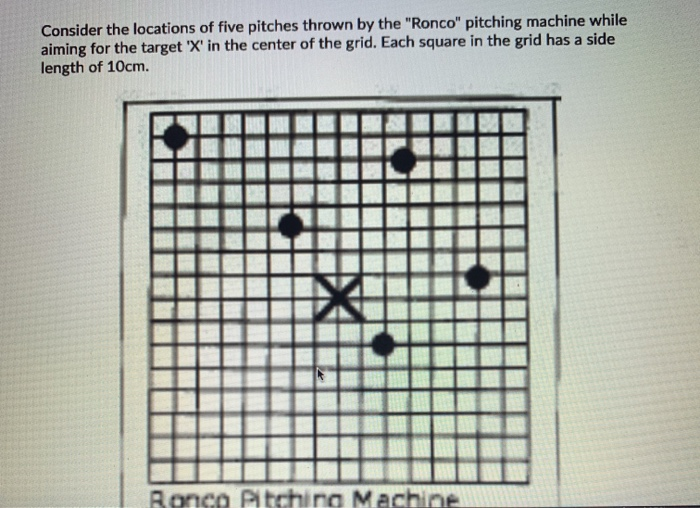 Solved Consider the locations of five pitches thrown by the | Chegg.com