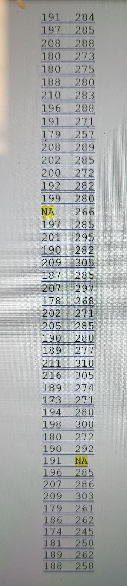Solved impute the missing value using the regression method | Chegg.com