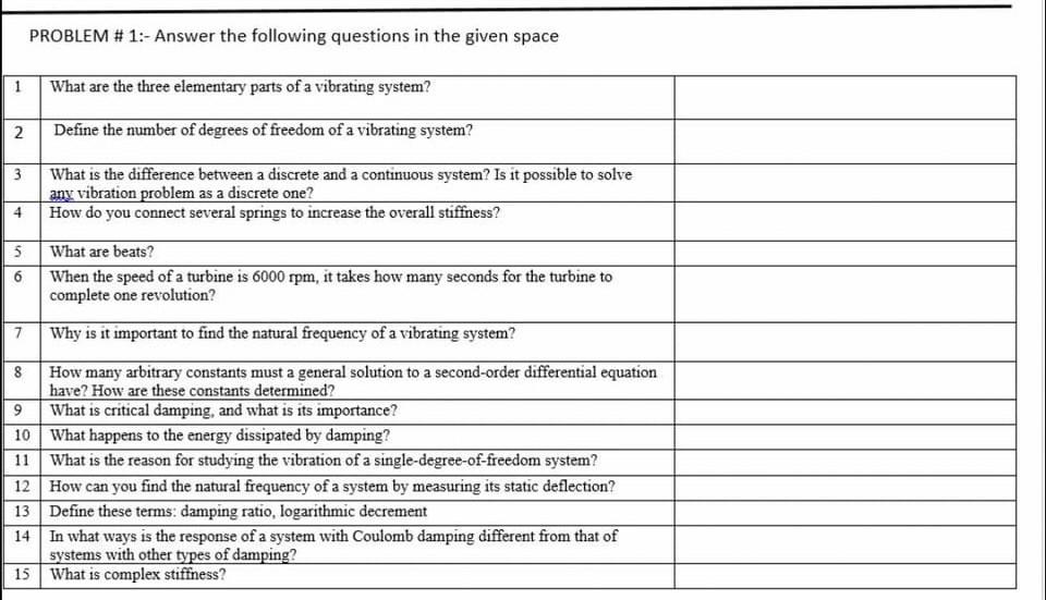 Solved PROBLEM \# 1:- Answer the following questions in the | Chegg.com