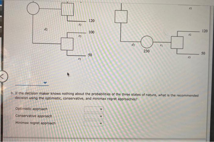 Solved eBook Calculator Problem 13-01 (Algorithmic) The | Chegg.com