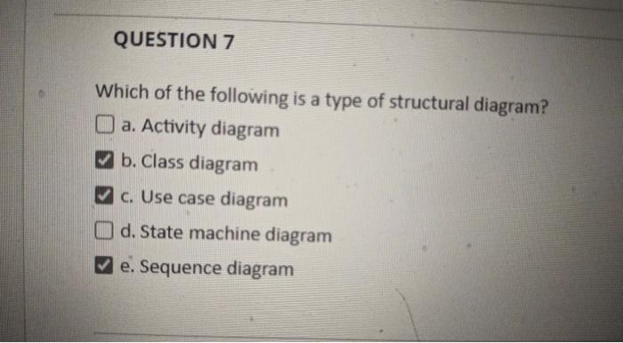 Solved QUESTION 7 Which of the following is a type of | Chegg.com
