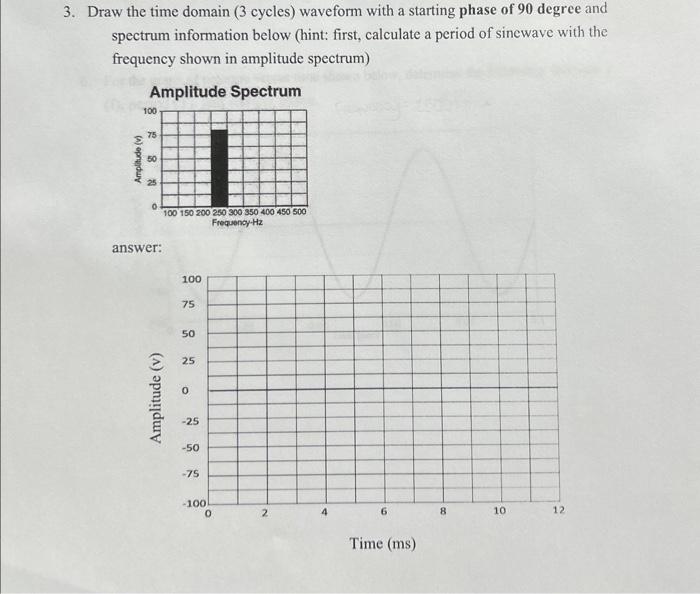 Solved 3. Draw the time domain ( 3 cycles) waveform with a | Chegg.com