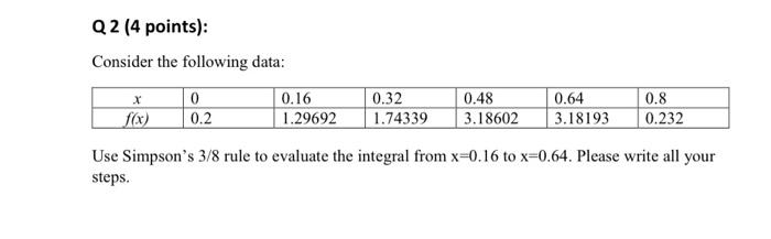 Solved Consider the following data: Use Simpson's 3/8 rule | Chegg.com