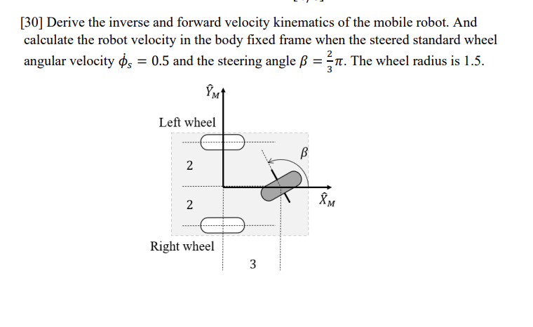 Solved [30] ﻿Derive the inverse and forward velocity | Chegg.com
