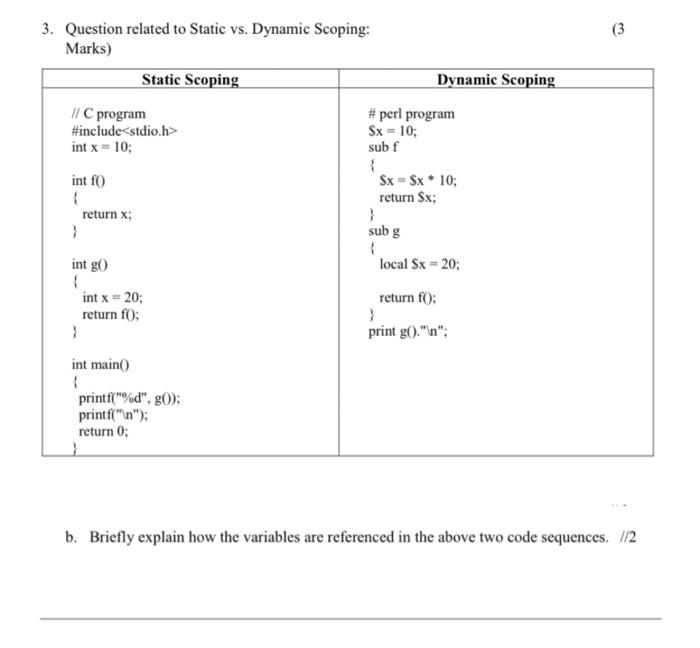 Solved briefly explain how the variables are referenced in | Chegg.com