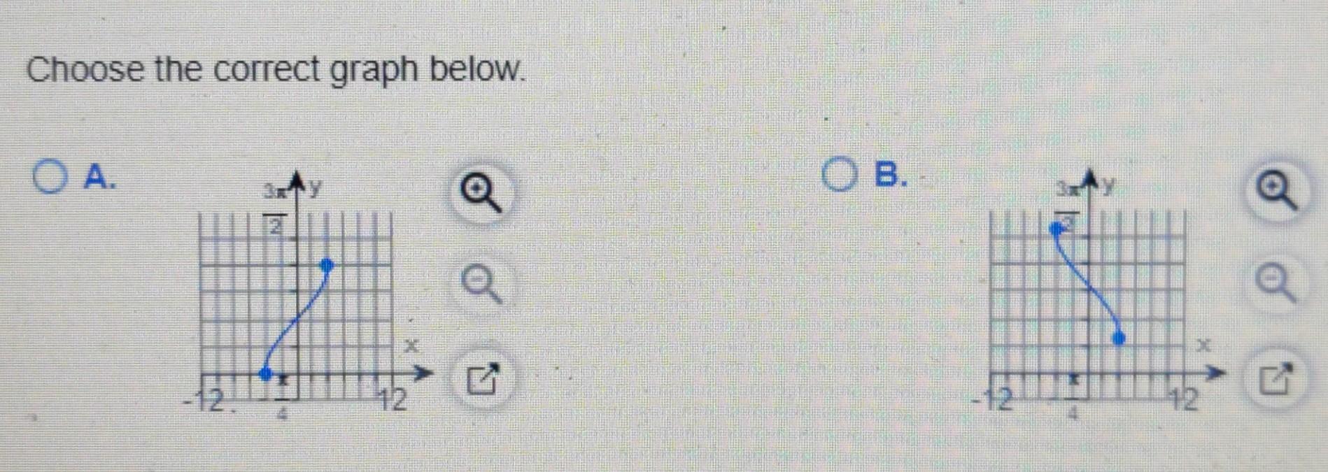 Solved Use the transformations to sketch the graph of the | Chegg.com